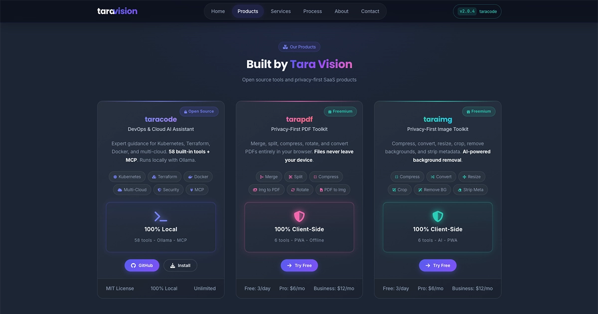 Tara Vision - DevOps & Cloud Consulting | AWS Architecture | GitOps-IaC